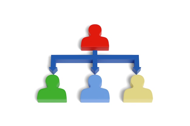 Premium Photo | Corporate hierarchy with figurines isolated. Premium Photo | Corporate hierarchy with figurines isolated.