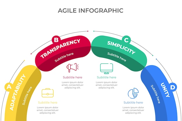 Agile infographic concept | Free Vector Agile infographic concept | Free Vector