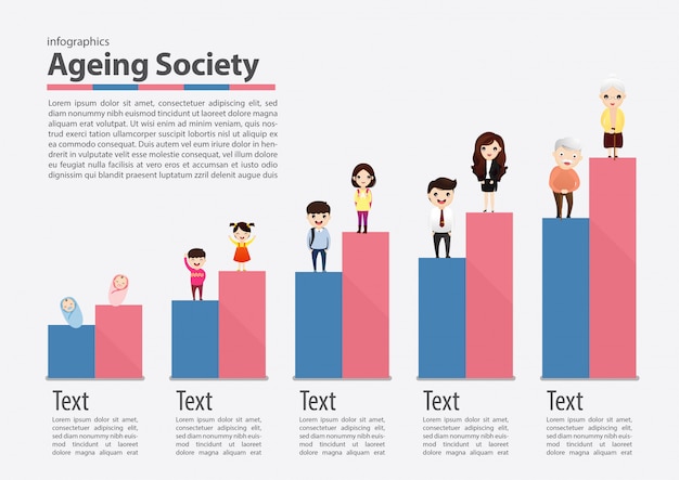 Premium Vector | Aging society concept. Premium Vector | Aging society concept.