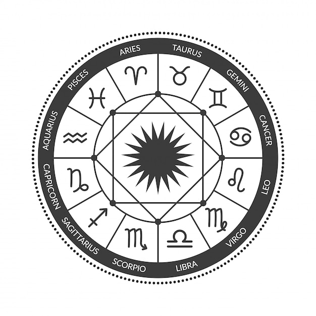 Premium Vector Astrological Zodiac Circle Isolated On A White