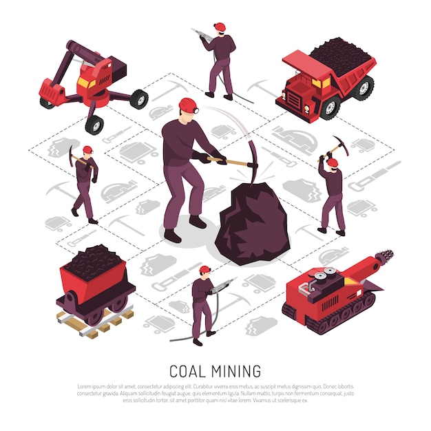 Free Vector | Coal mining isometric template set Free Vector | Coal mining isometric template set
