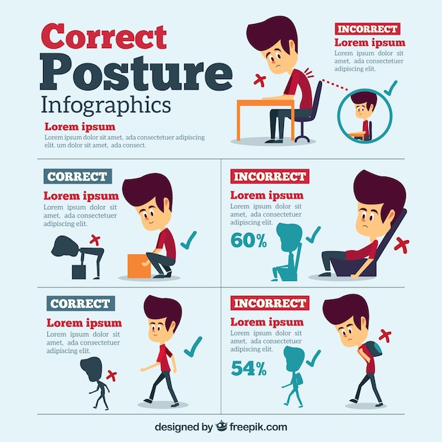 Correct Posture Infography Vector Premium Download