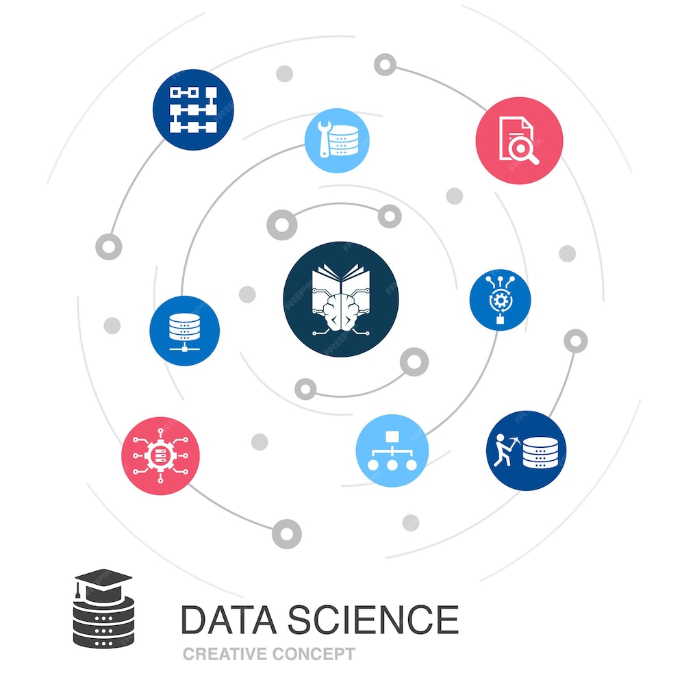 Premium Vector | Data science colored circle concept with simple icons ...