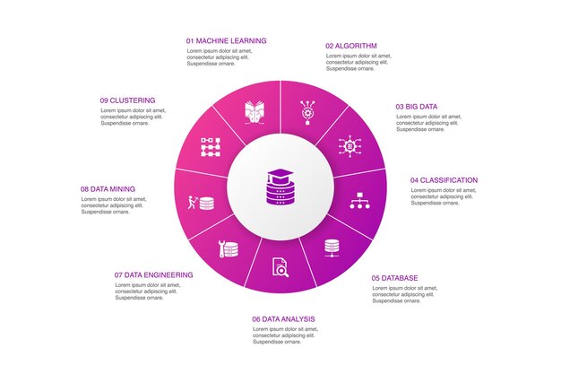 Premium Vector | Data science infographic 10 steps circle design ...