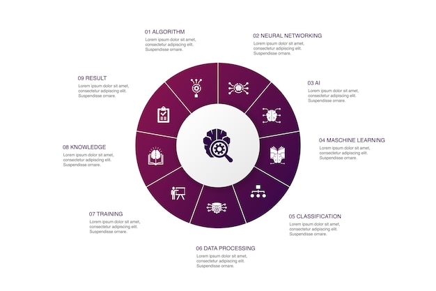 Premium Vector | Deep learning infographic 10 steps circle design ...