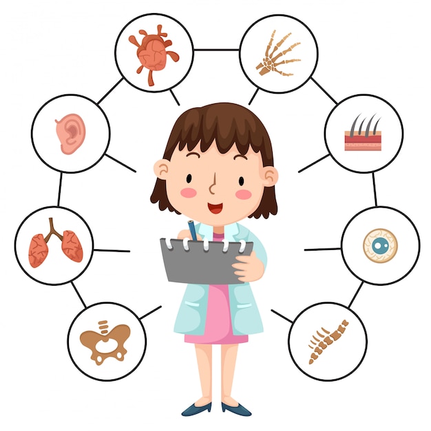 Premium Vector | Doctor with medical checkup vector Premium Vector | Doctor with medical checkup vector