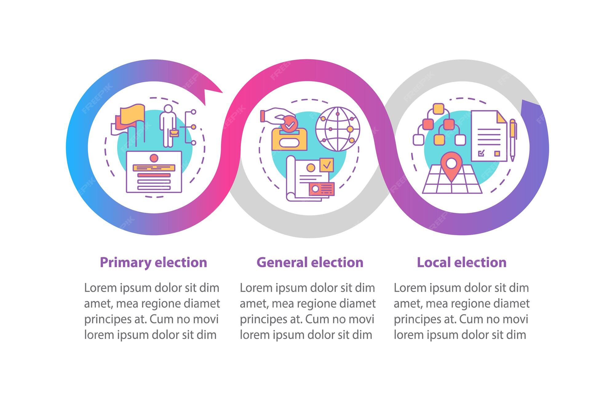 Premium Vector | Election day vector infographic template. business ...