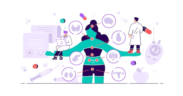 Premium Vector | Endocrinology concept. tiny hormones diseases persons ... Premium Vector | Endocrinology concept. tiny hormones diseases persons ...