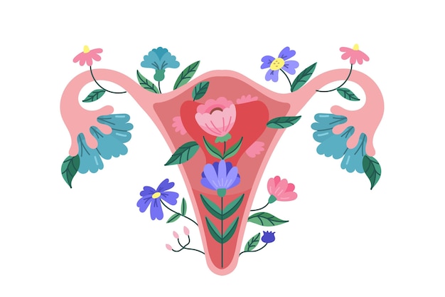 Free Vector Female Reproductive System With Flowers