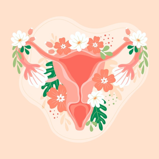 Free Vector Female Reproductive System With Flowers