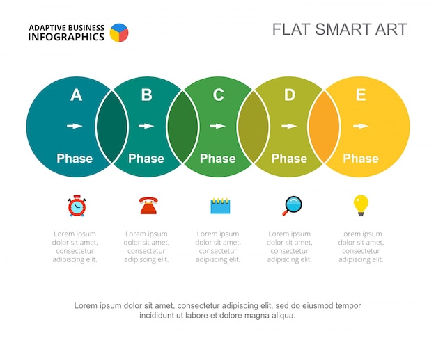 Five commercial phases slide template | Premium Vector Five commercial phases slide template | Premium Vector