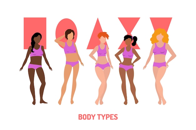 Free Vector Flat Hand Drawn Types Of Female Body Shapes