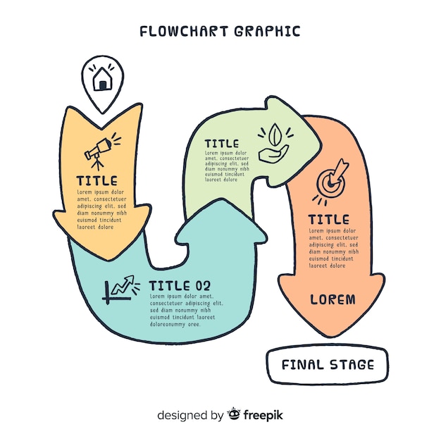Flowchart chart infographic | Free Vector Flowchart chart infographic | Free Vector
