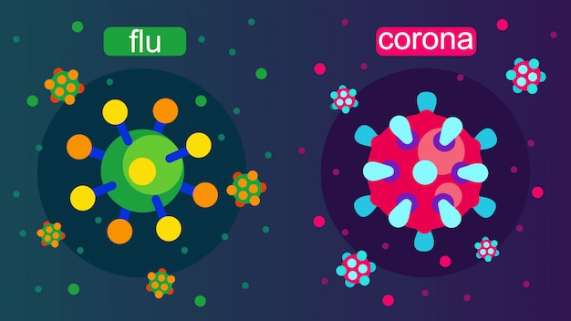Premium Vector | Flu vs covid-19 Premium Vector | Flu vs covid-19