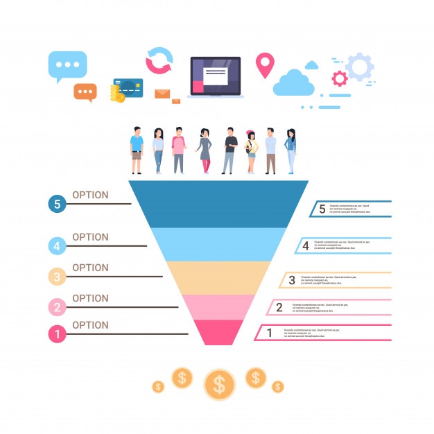 Premium Vector | Funnel infographic template Premium Vector | Funnel infographic template