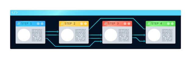 Premium Vector Generating Computer Algorithms Infographic Chart