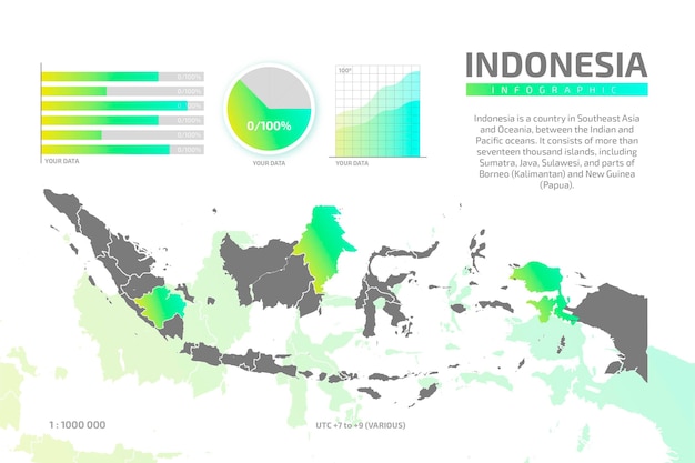 Free Vector | Gradient indonesia map infographic Free Vector | Gradient indonesia map infographic