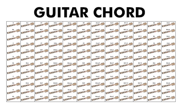 Premium Vector | Guitar chord collection vector illustration Premium Vector | Guitar chord collection vector illustration