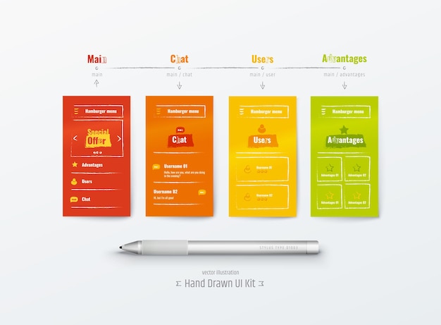 손으로 그린 Ux Ui 키트 모바일 앱 사용자 경험 사용자 인터페이스 프리미엄 벡터