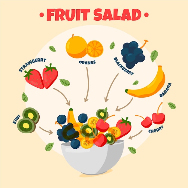Free Vector | Healthy recipe illustration concept Free Vector | Healthy recipe illustration concept