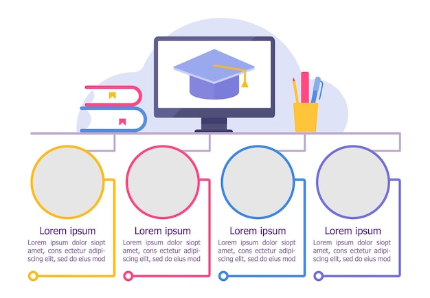 Premium Vector | Home studying infographic chart design template ...