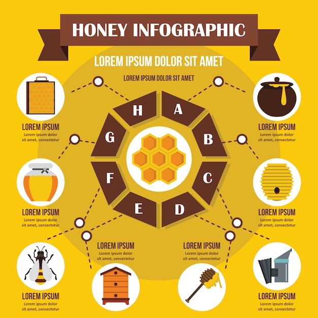Premium Vector | Honey infographic banner concept. Premium Vector | Honey infographic banner concept.