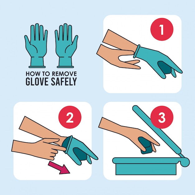 Premium Vector How To Remove Glove Safely Infographic