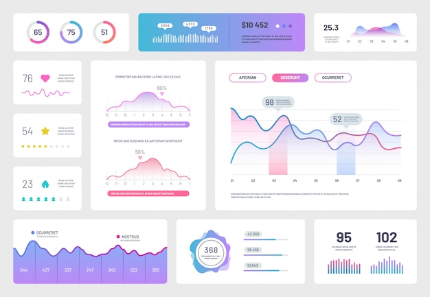 Infographic 대시 보드 템플릿. 최신 Ui 인터페이스, 그래프, 차트 및 다이어그램이있는 관리자 패널. 분석 보고서 ... Infographic 대시 보드 템플릿. 최신 Ui 인터페이스, 그래프, 차트 및 다이어그램이있는 관리자 패널. 분석 보고서 ...