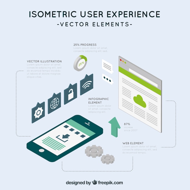 Free Vector | Isometric elements of user experience Free Vector | Isometric elements of user experience