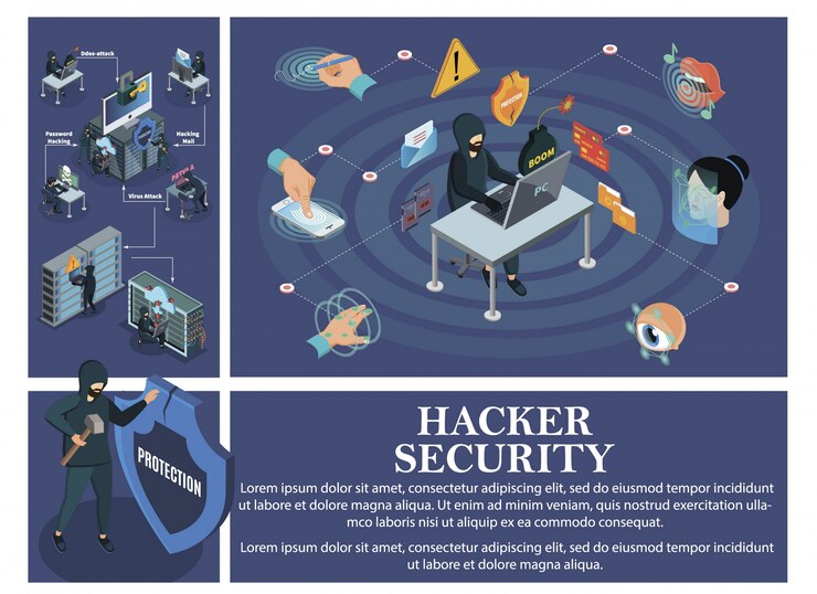 Free Vector | Isometric hacking attack composition with elements of ...