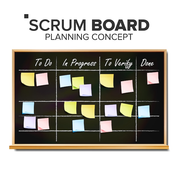 Premium Vector | Kanban board . sticky notes. business working process ... Premium Vector | Kanban board . sticky notes. business working process ...