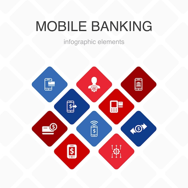 Premium Vector | Mobile banking infographic 10 option color design ... Premium Vector | Mobile banking infographic 10 option color design ...