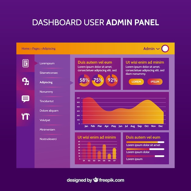 Modern dashboard admin panel with gradient style | Free Vector Modern dashboard admin panel with gradient style | Free Vector