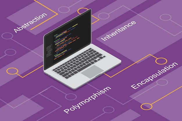 Object oriented programming Vector | Premium Download Object oriented programming Vector | Premium Download
