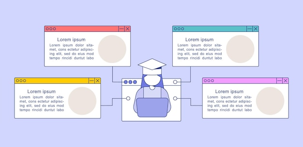 Premium Vector | Online learning infographic chart design template ...
