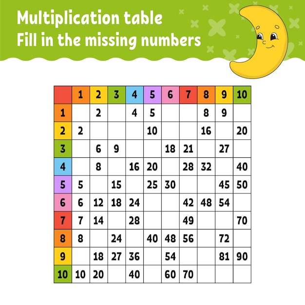Premium Vector | Paste the missing numbers. learning multiplication ... Premium Vector | Paste the missing numbers. learning multiplication ...
