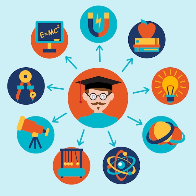 Premium Vector | Physics science elements set Premium Vector | Physics science elements set