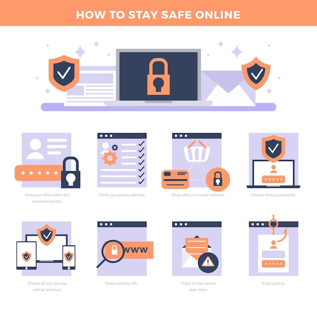 Free Vector | Protect against cyber attacks infographic Free Vector | Protect against cyber attacks infographic