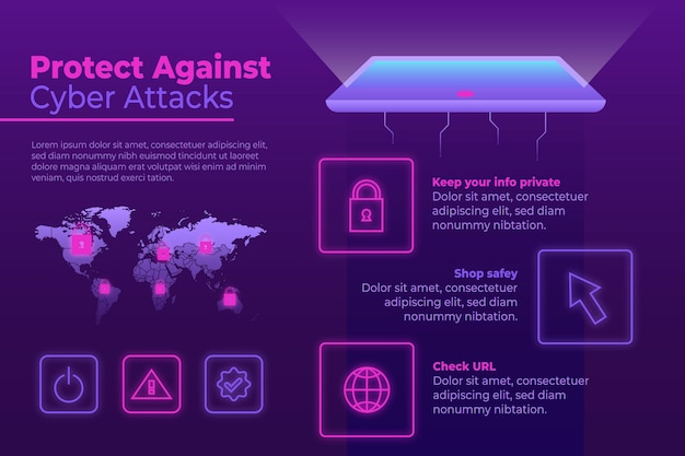 Free Vector Protect Against Cyber Attacks Infographic