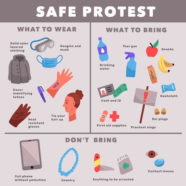 Free Vector | Protesting safely infographic Free Vector | Protesting safely infographic