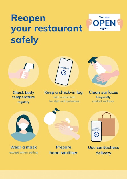 Free Vector | Reopen business covid 19 template vector, safety measures ... Free Vector | Reopen business covid 19 template vector, safety measures ...