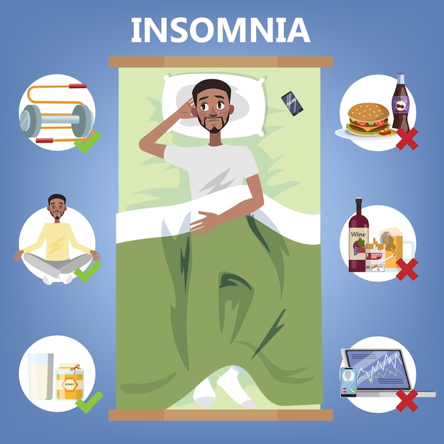 Premium Vector | Rules of healthy sleep. bedtime routine for good sleep ... Premium Vector | Rules of healthy sleep. bedtime routine for good sleep ...
