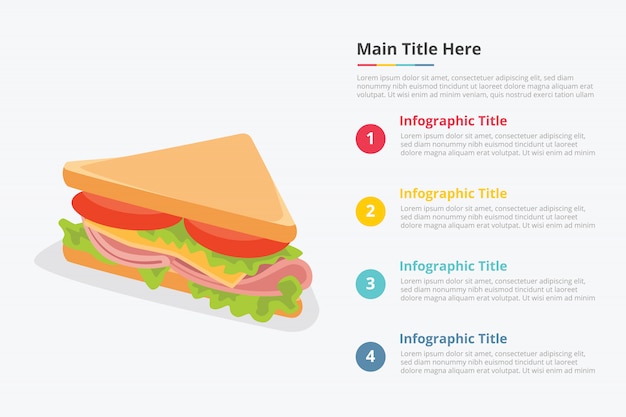 Premium Vector | Sandwich food infographic template Premium Vector | Sandwich food infographic template