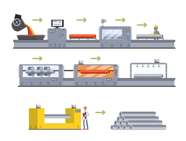 Premium Vector | Steel or metal production process on the automated ... Premium Vector | Steel or metal production process on the automated ...