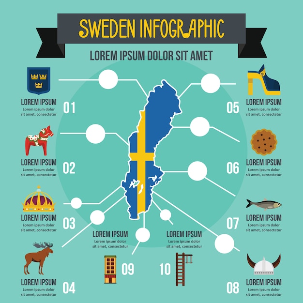 Premium Vector | Sweden infographic concept, flat style Premium Vector | Sweden infographic concept, flat style