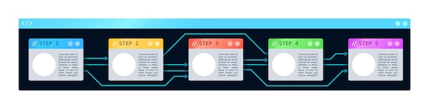 Premium Vector Testing And Debugging New Application Infographic Chart Design Template