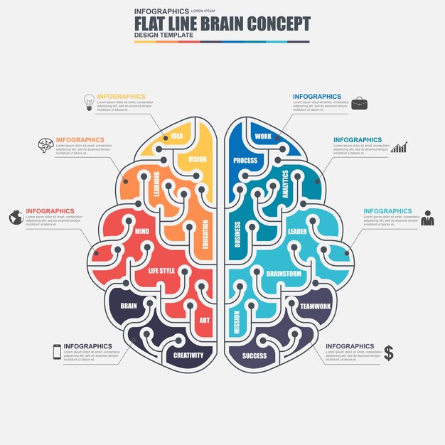 Premium Vector | Thin line flat business brain infographic elements ... Premium Vector | Thin line flat business brain infographic elements ...