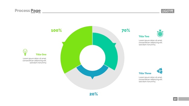 Three sectors pie chart slide template | Premium Vector Three sectors pie chart slide template | Premium Vector