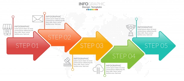 Premium Vector | Timeline chart infographic template Premium Vector | Timeline chart infographic template
