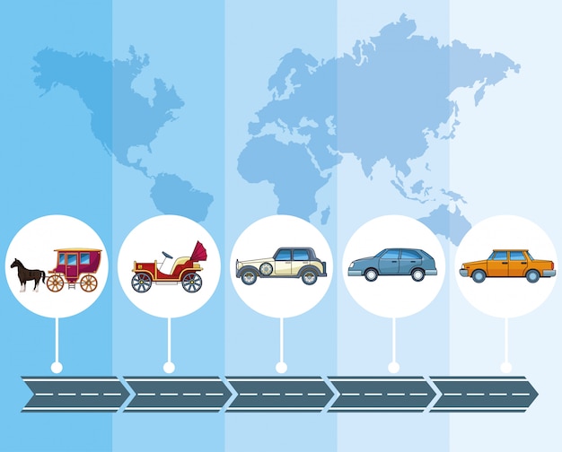 Premium Vector | Transport and vehicles evolution timeline Premium Vector | Transport and vehicles evolution timeline